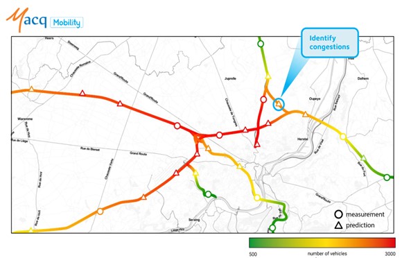 Traffic forecasting | Macq Mobility